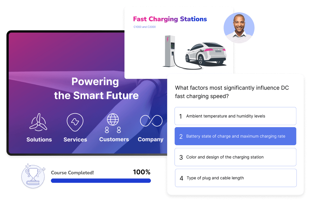 How to Create an Effective Distributor Sales Training Program