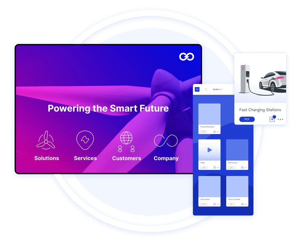 Content Hub, Empowered Sellers: Digital Content Management for Sales