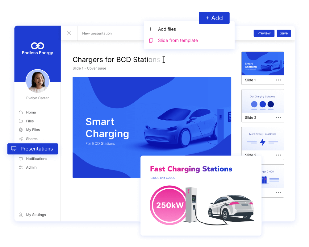 9 Steps For An Effective Sales Presentation + 6 Examples
