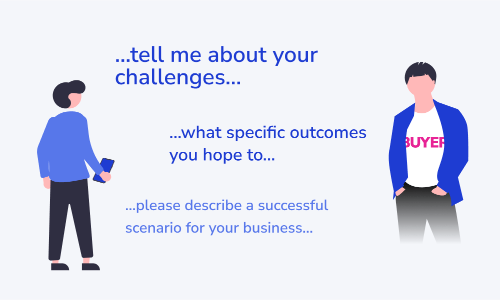 The Ultimate Guide: Top 25 Sales Discovery Questions