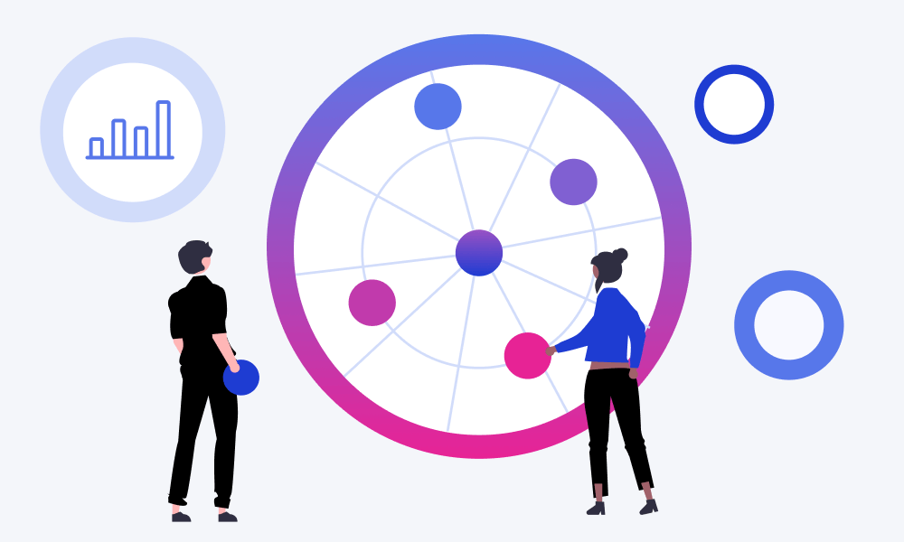 How to Create a Sales Enablement Plan