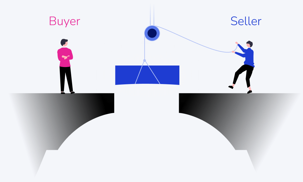 Asking for the Sale: When and How to Do It + 10 Questions You Can Use