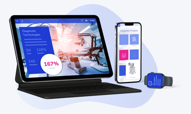 7 Sales Training Topics and How to Effectively Train on Them