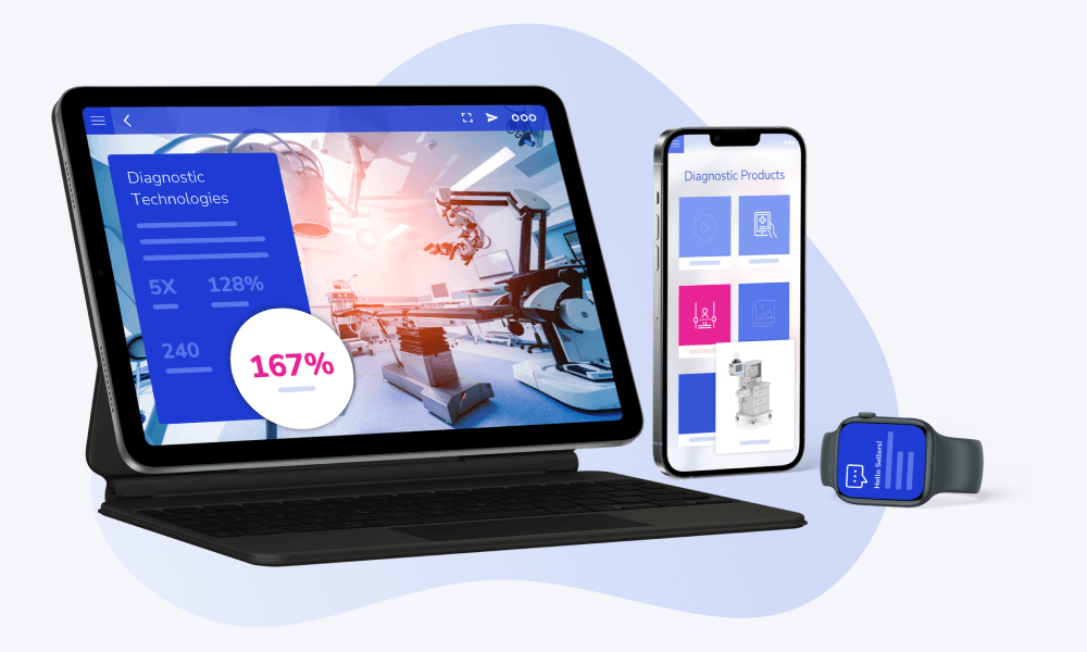 7 Sales Training Topics and How to Effectively Train on Them