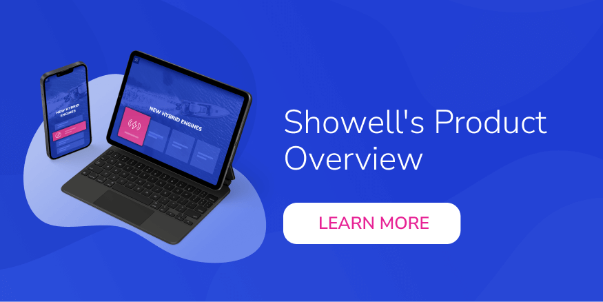 Showell Sales Enablement Platform Product Overview
