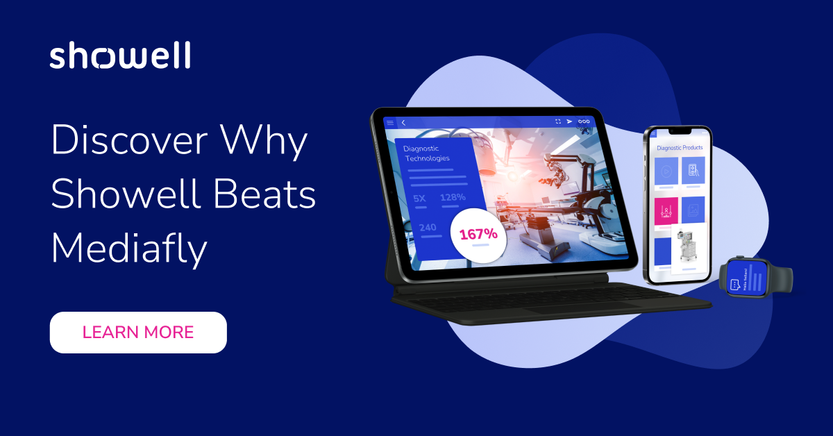 Why Settle? Showell Beats Mediafly in Usability and Pricing
