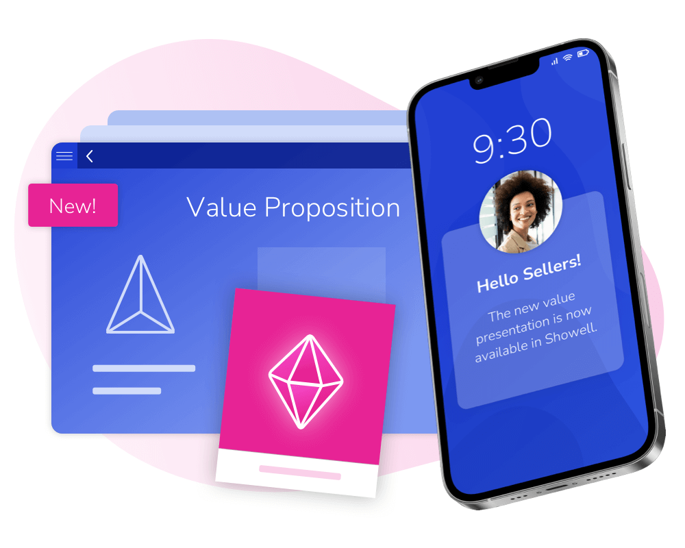 Showell® - Sales Enablement Platform Trusted By Sales Teams Globally